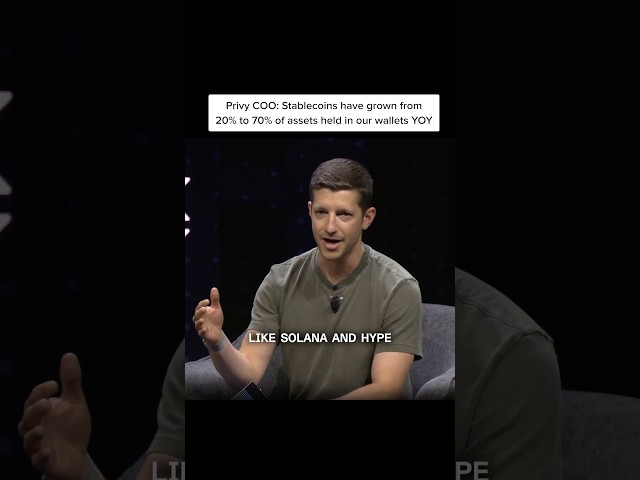 Stablecoins have grown from 20% to 70% of assets held in Privy wallets | Privy COO Max Segall