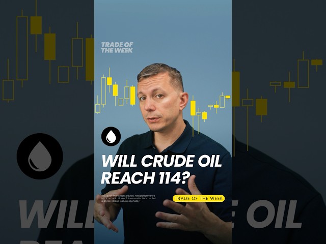 WTI Crude Oil is bouncing