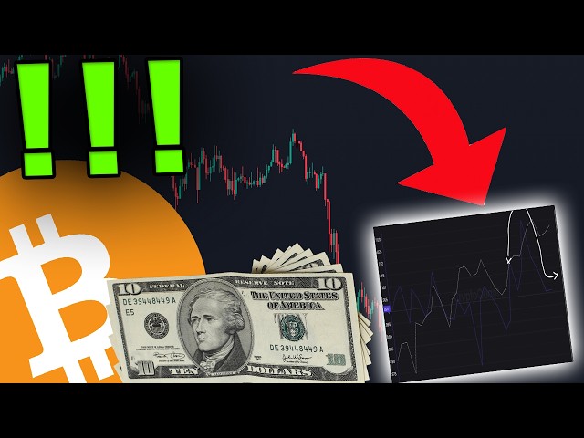 TRADERS...THIS CHART JUST CHANGED EVERYTHING