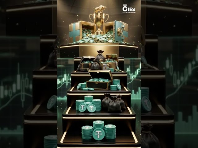 Trade Futures & Earn Up to 1,000 USDT | CIEx Futures Trading Challenge