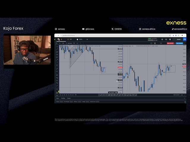 Technical Analysis with Kojo Forex, Exness Team Pro