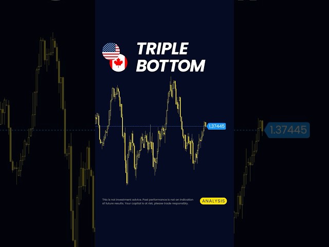 A Triple Bottom Worth Watching