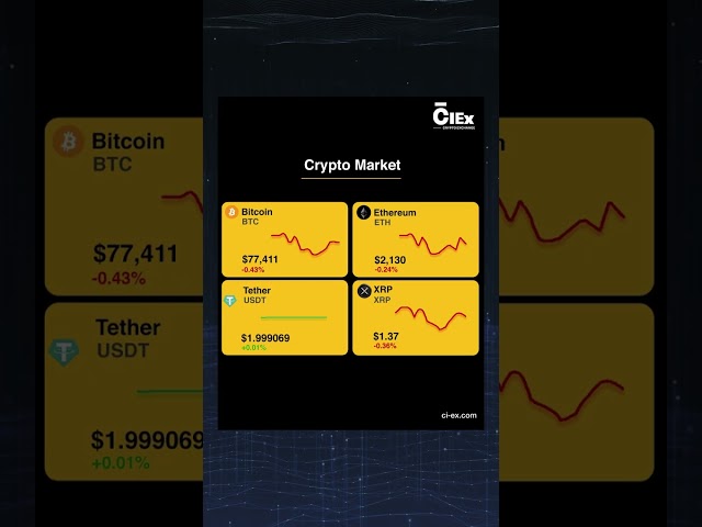 May 22, 2026 | What happened in the past 24 hours?