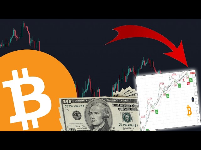 ANOTHER BIG BITCOIN CRASH? THIS CHART IS BAD NEWS…