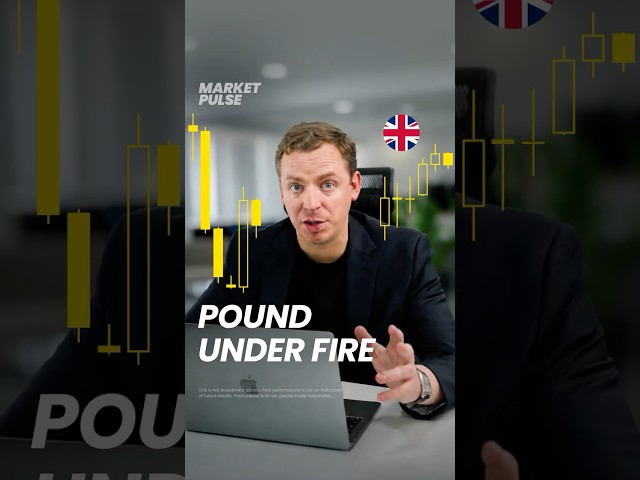 GBP Under Pressure: Political Chaos, Inflation & Rising Yields in Focus