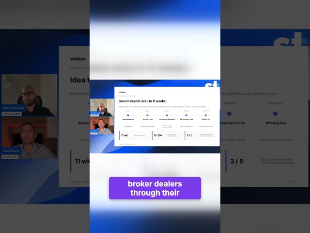 Tokenization: Fundraise in 11 Weeks