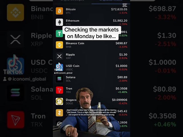 A new week, a new surprise from the markets for investors 😅