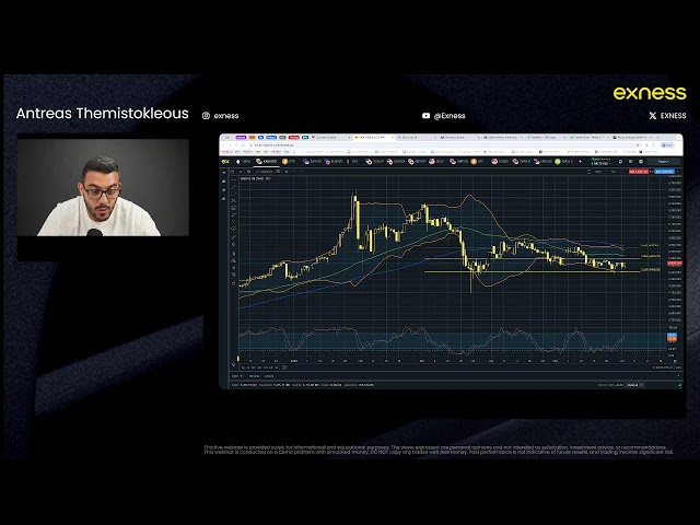 Market Analysis with Antreas Themistokleous, Financial Market Expert
