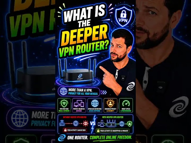 15What is the Deeper VPN Router?