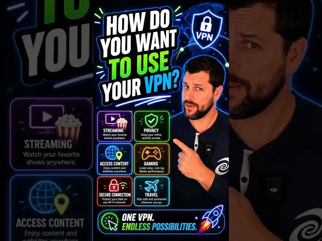 #vpnrouter #vpn #cybersecurity #privacy #privacyfirst #networksecurity #wifisecurity #vpntricks #dpn