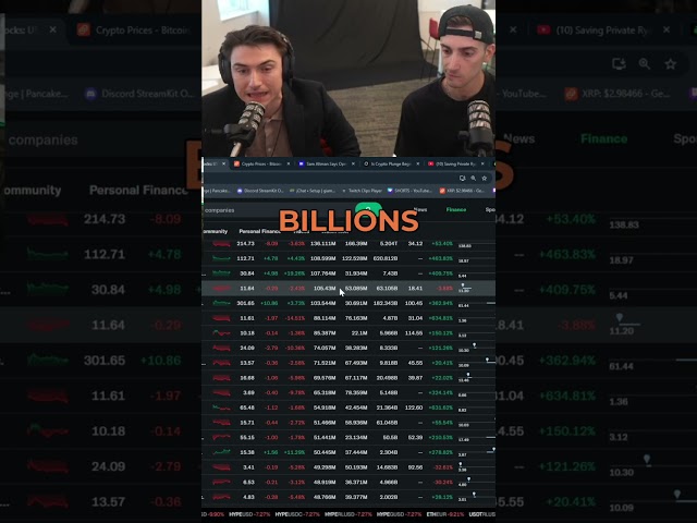 AI Token Spend Spiraling Out of Control #shorts