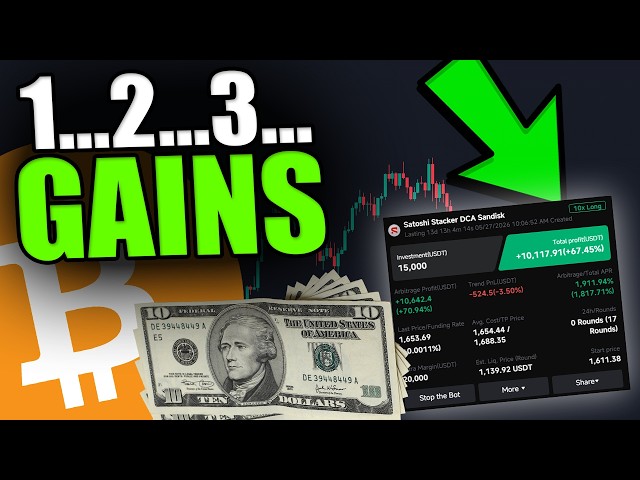 EVERYTHING HAS CHANGED...THIS IS MY NEW TRADING METHOD