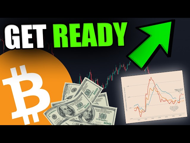 I AM MAKING THESE TRADES RIGHT NOW [Big Opportunities]