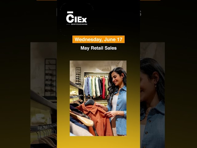 Key Market Events This Week | June 15–19, 2026