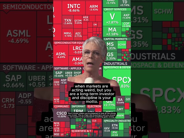 This is just another normal day, to us, long-term investors...😎