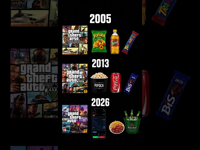 Then VS now 😎 #gta6