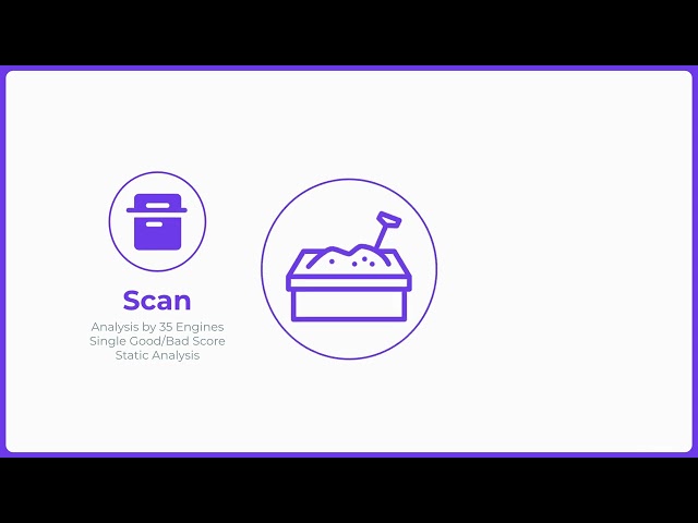 PolySwarm Overview