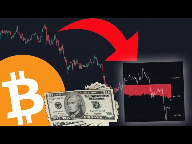THIS IS CONCERNING FOR BITCOIN…