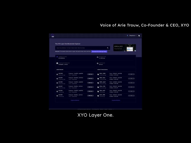 XYO | NVIDIA Jetson Orin Nano On-Chain Demonstration