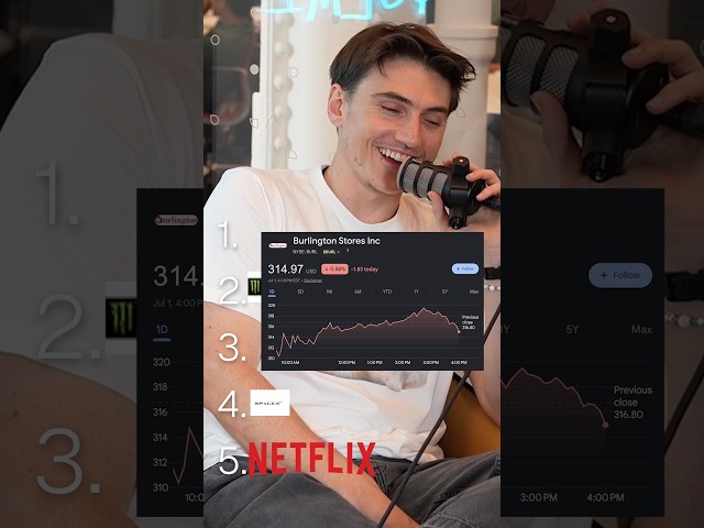 📊 Blind Ranking Stocks 1 - 5