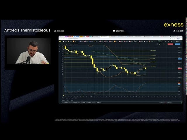 Market Analysis with Antreas Themistokleous, Financial Market Expert