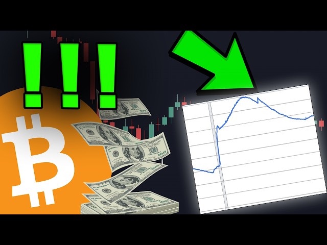 THIS CHART CHANGES EVERYTHING FOR BITCOIN & STOCKS