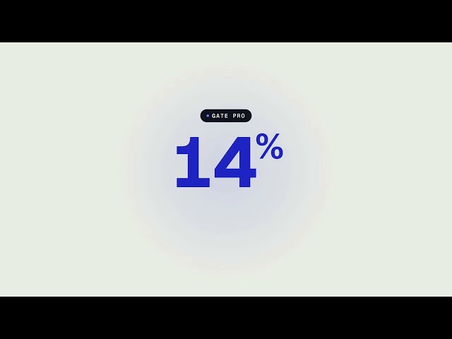 Cut your AI Bill