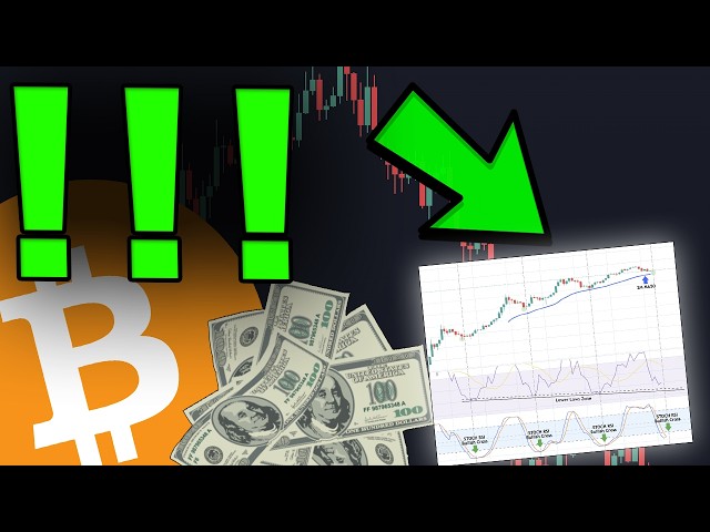 THIS CHART JUST REVEALED THE BITCOIN BOTTOM