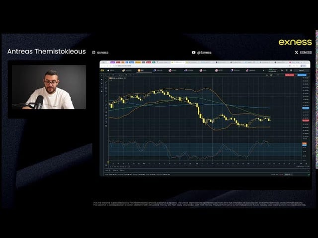 Market Analysis with Antreas Themistokleous, Financial Market Expert