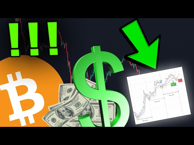 THIS BITCOIN CHART WILL BLOW YOUR MIND [Bottom is forming...]