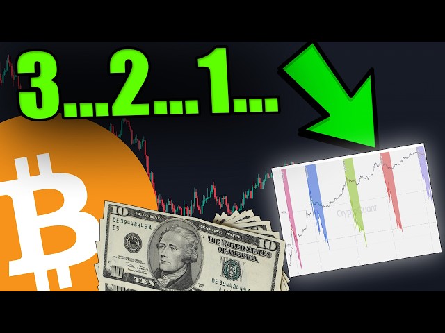 BITCOIN & STOCKS... WE ARE GETTING REALLY CLOSE