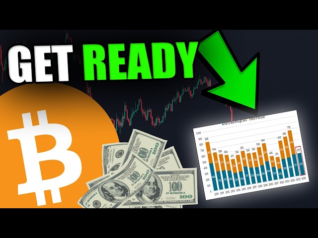 BITCOIN HOLDERS... I AM TAKING URGENT ACTION NOW