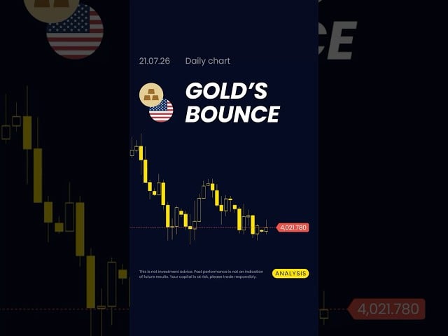 Gold's bounce