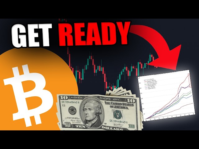THIS CHART MADE ME BUY BITCOIN & ETHEREUM NOW....