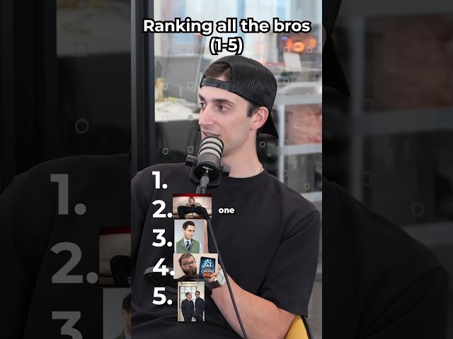 🥸 Ranking All the 