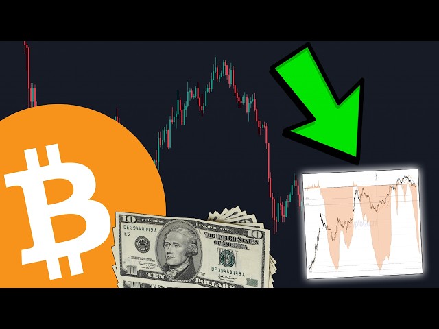 BITCOIN & STOCKS...I JUST BOUGHT MUCH MORE