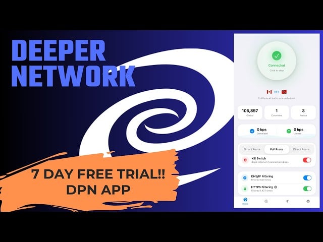 7 Day Free Trial!!