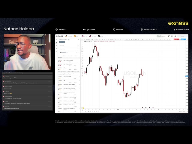 Live Session with Nathan Halaba, Exness Team Pro