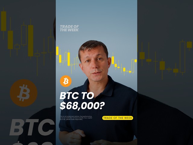 BTCUSD Targets $68,000 on Triangle Breakout Ahead of FOMC Minutes | Trade of the Week