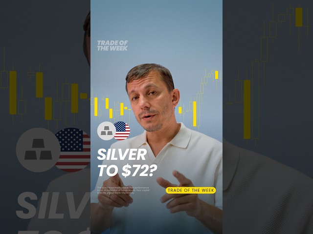 Silver Targets $72 on Catch-Up Rally Ahead of PCE & Jackson Hole | Trade of the Week