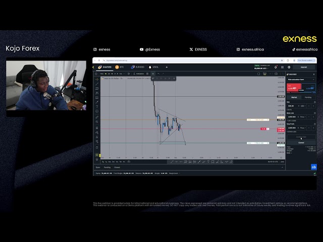 Technical Analysis with Kojo Forex, Exness Team Pro