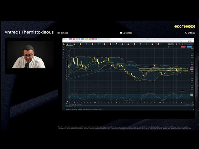 Market Analysis with Antreas Themistokleous, Financial Market Expert