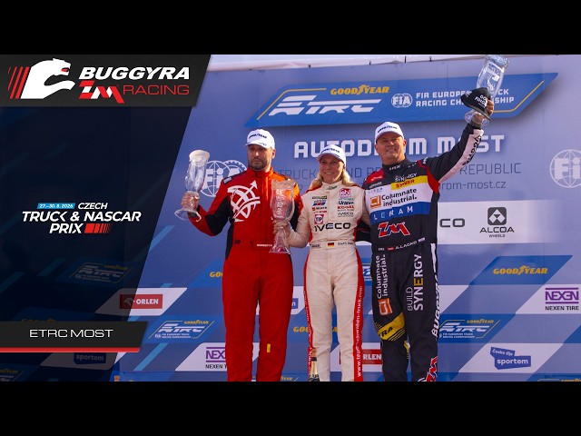 FIA ETRC 2026 - MOST