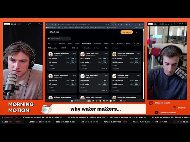 MORNING MOTION: GoPro is RUNNING, everything is going onchain, chatting KAS & ZEC