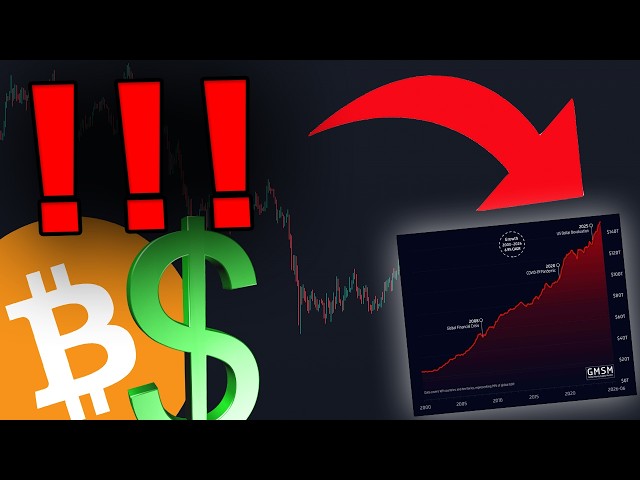 BITCOIN & MARKETS...THIS IS BAD, BAD NEWS