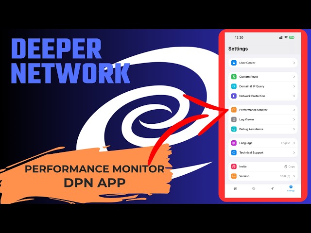 Performance Monitor - DPN App