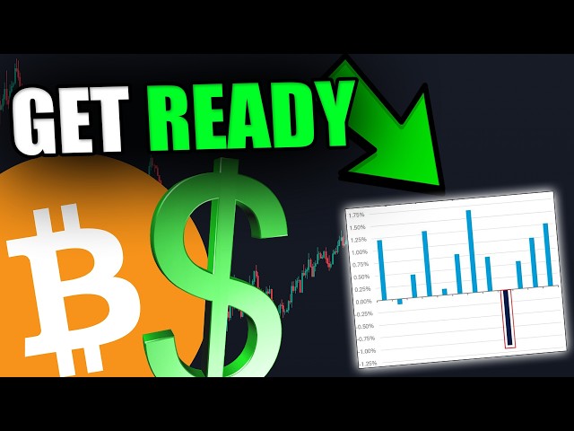 SEPTEMBER IS DIFFERENT... 91% OF TRADERS ARE NOT READY