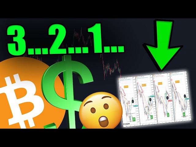 BITCOIN GOLDEN CROSS... MOST PEOPLE ARE NOT PREPARED...