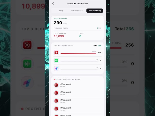 #dpnapp #dpn #app #vpnapp #vpn #cybersecurity #privacy #security #vpntricks #network #geolocation
