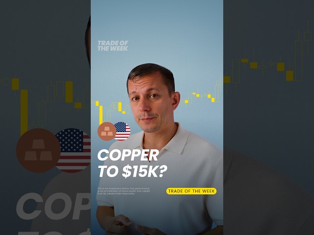 Copper Targets $15,000 Ahead of US CPI | Trade of the Week